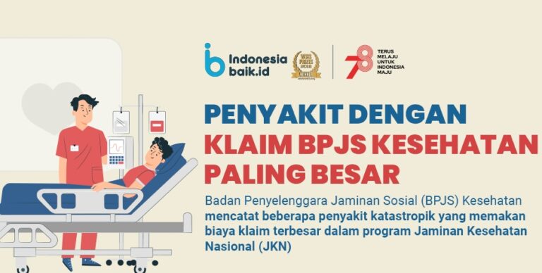 Delapan Jenis Penyakit dengan Klaim BPJS Kesehatan Terbesar - Kabariku